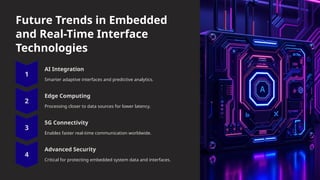 Embedded-and-Real-Time-Interfaces-An-Overview.pptx