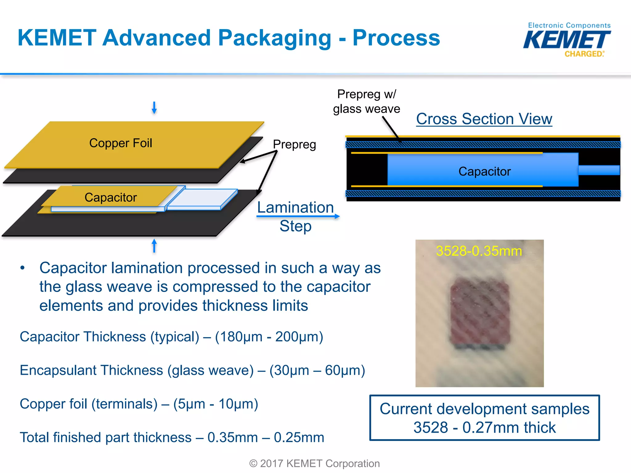 Embedded Capacitors - Aluminum Polymer APEC Preview | PPT