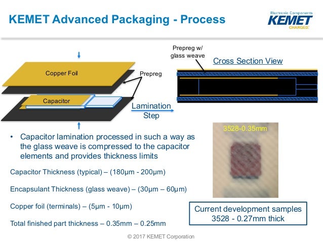 Embedded Capacitors - Aluminum Polymer APEC Preview