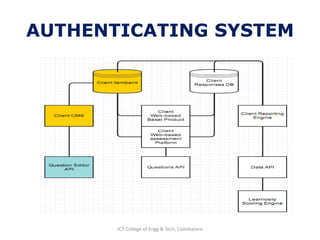 Embedded System Case Study | PDF