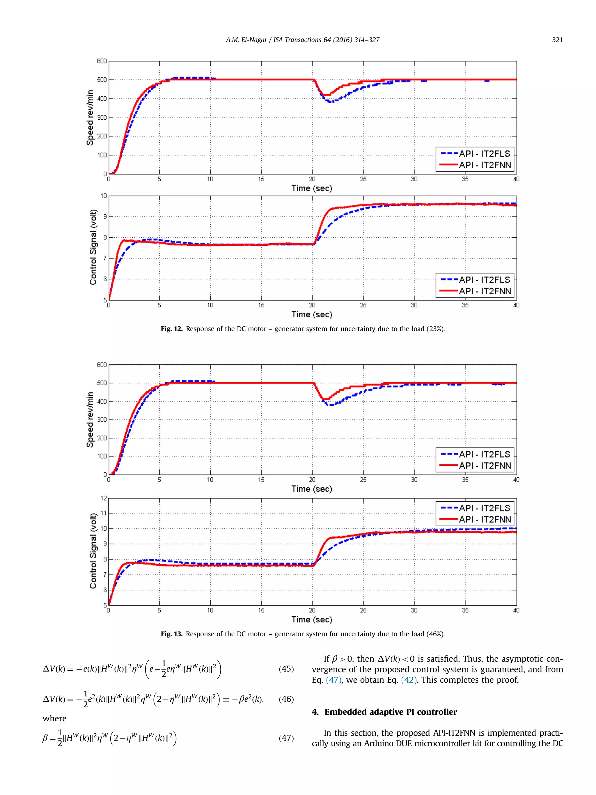 Embedded intelligent adaptive PI controller for an electromechanical system | PDF