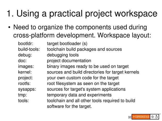 embedded-linux-120203.pdf | Operating Systems | Computer Software and Applications