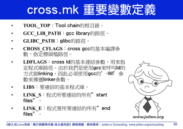 Embedded Linux: Introduction | PPT