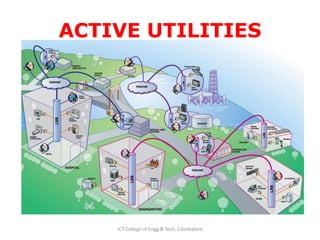 Embedded System Networking | PDF | Computer Networking | Computing