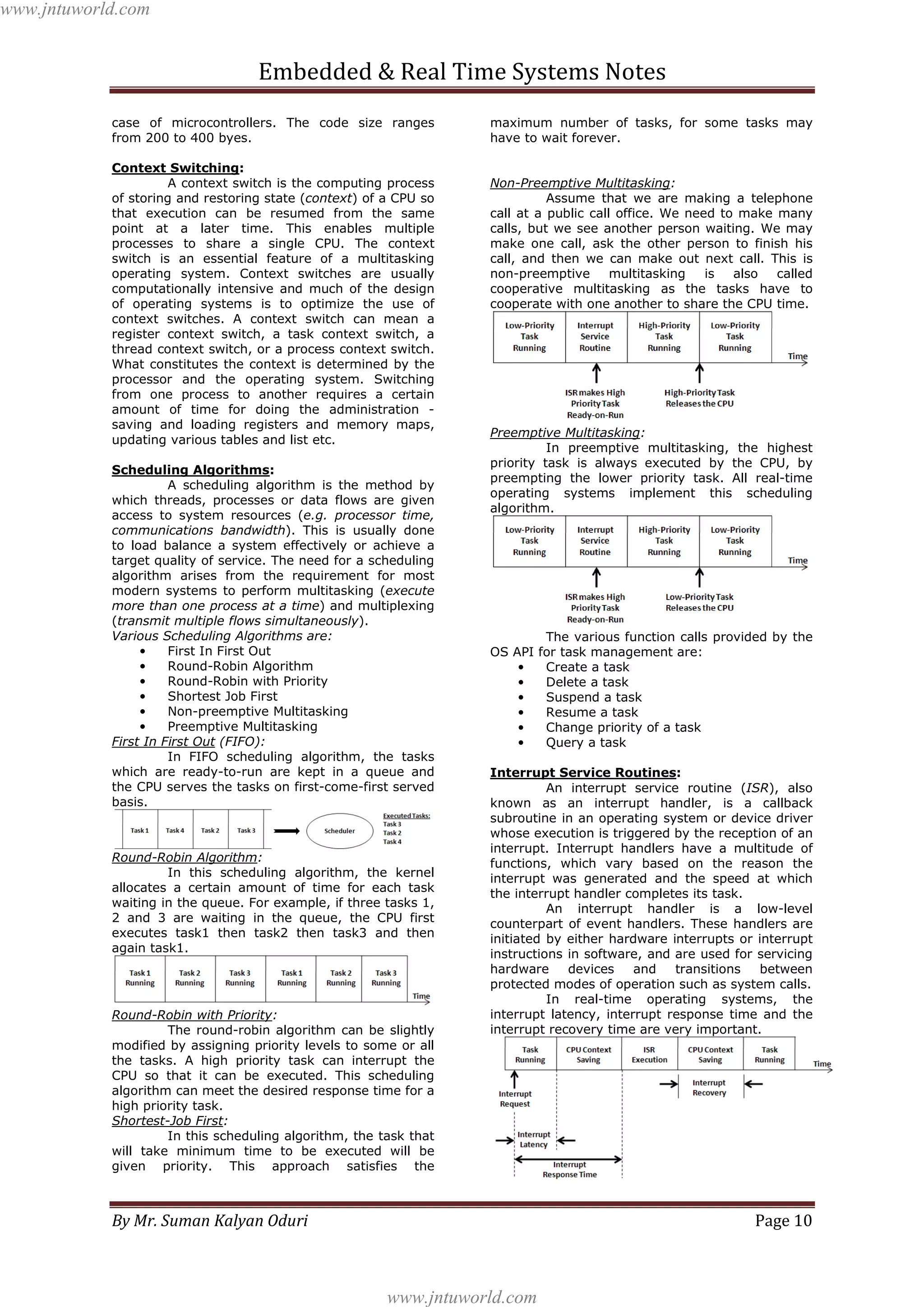 Embedded Real Time Systems Communication Pdf