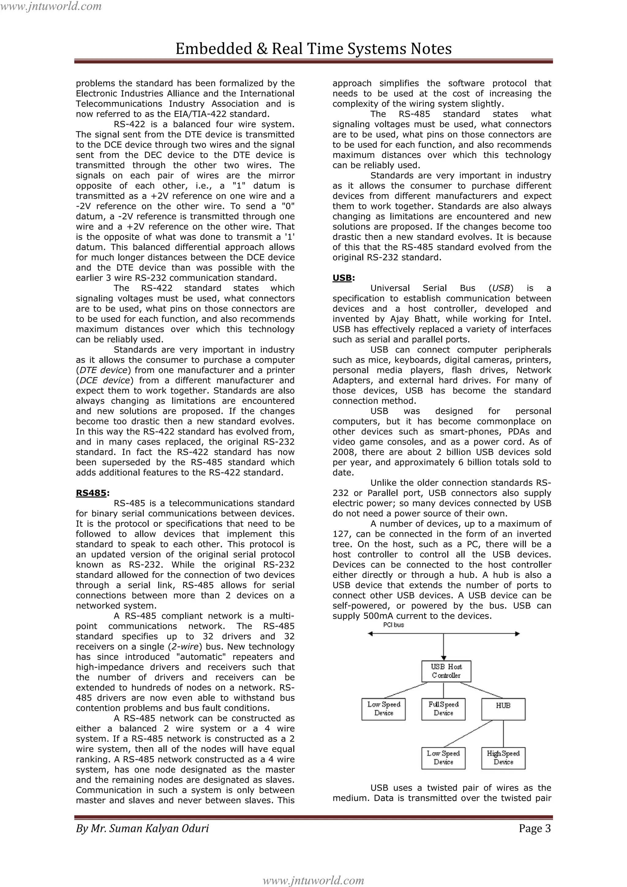 Embedded Real Time Systems Communication Pdf