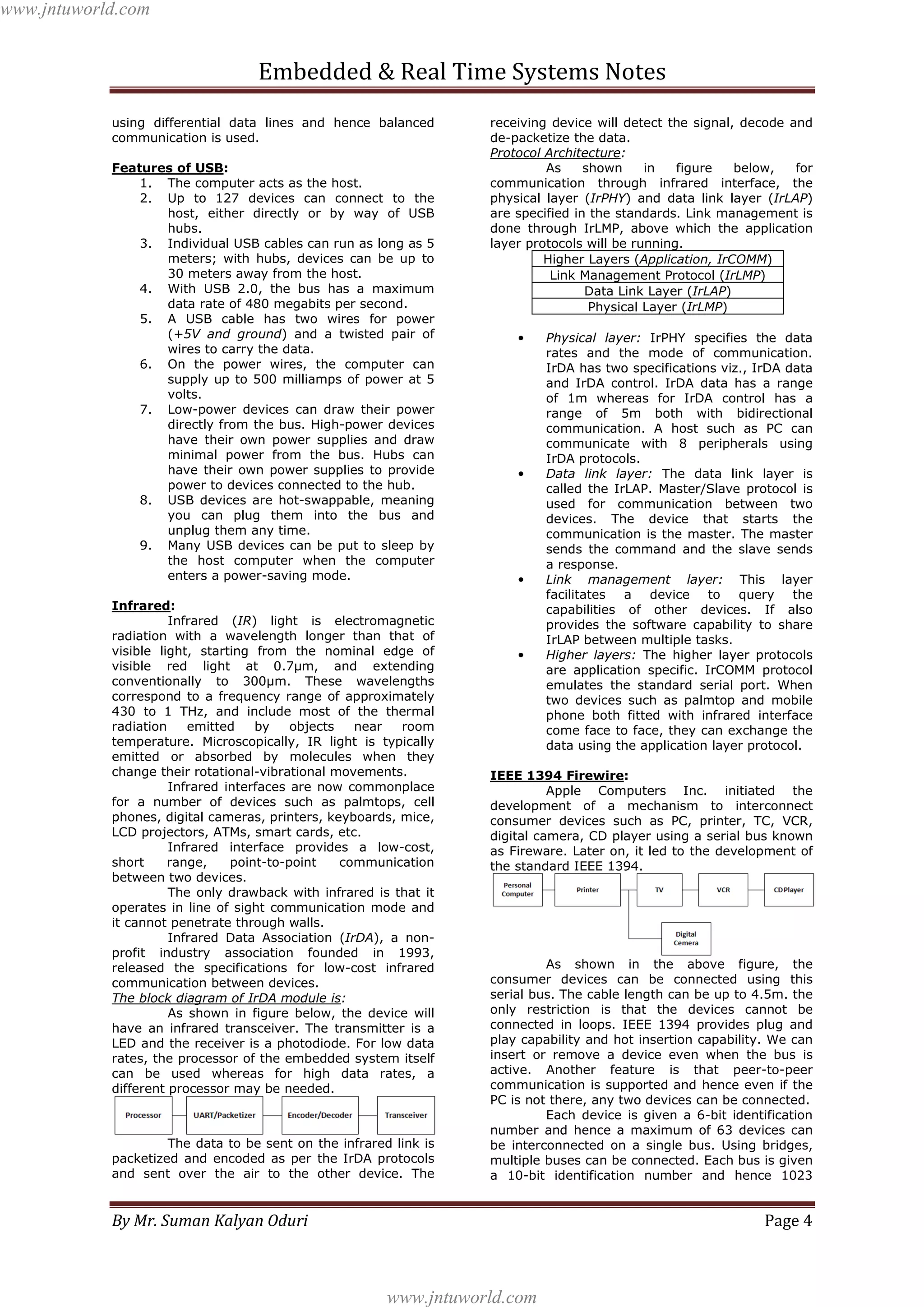 Embedded Real Time Systems Communication Pdf 3690
