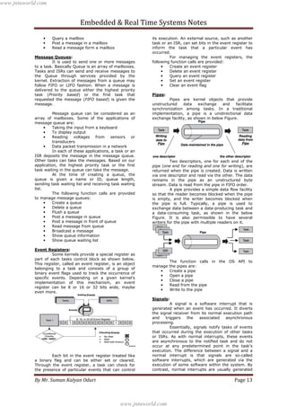 Embedded real time-systems communication | PDF