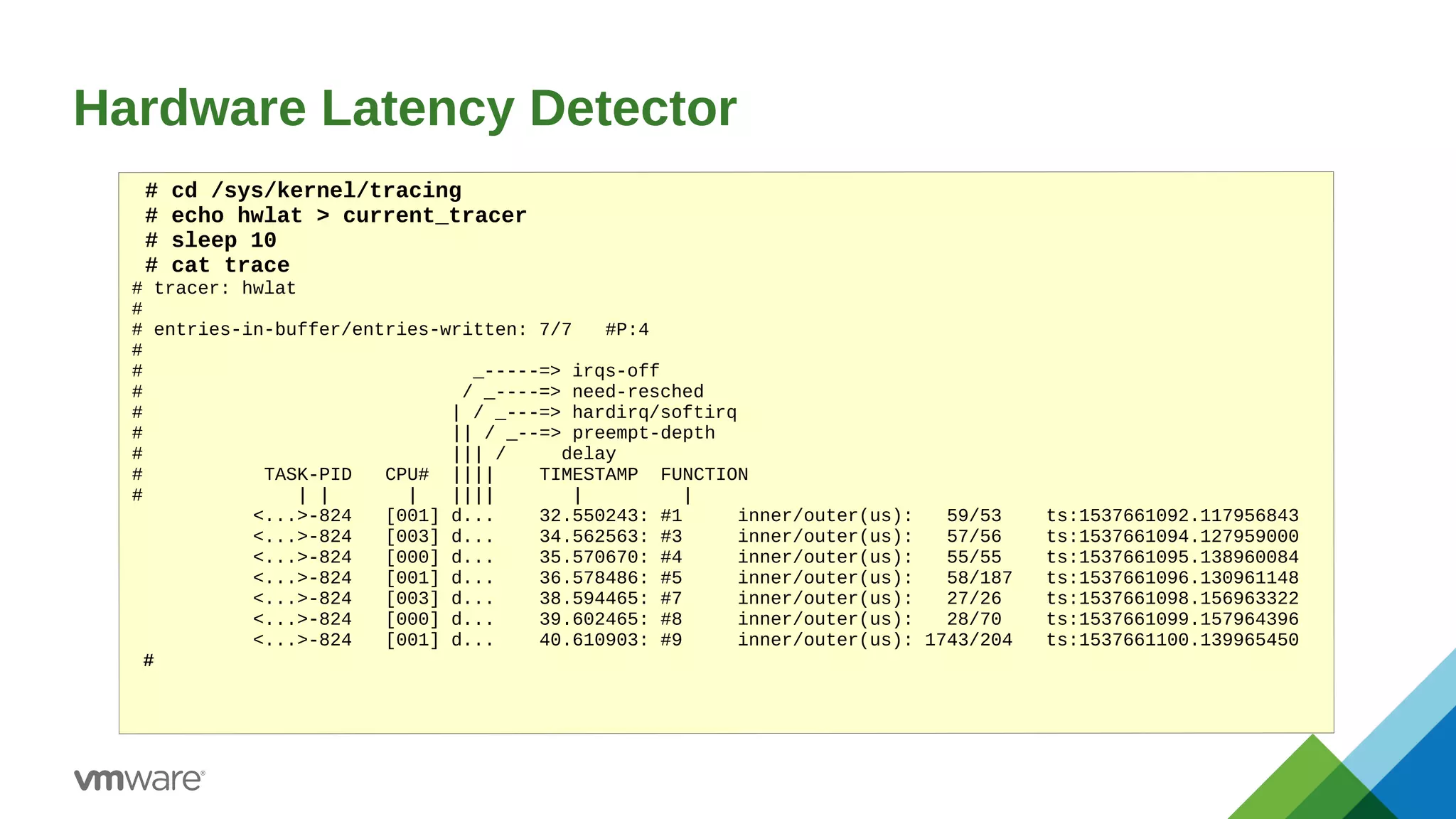 Embedded Recipes 2018 - Finding sources of Latency In your system ...