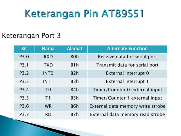 embedded-sistem-pertemuan_kedua(Pengenalan Embedded System).pptx