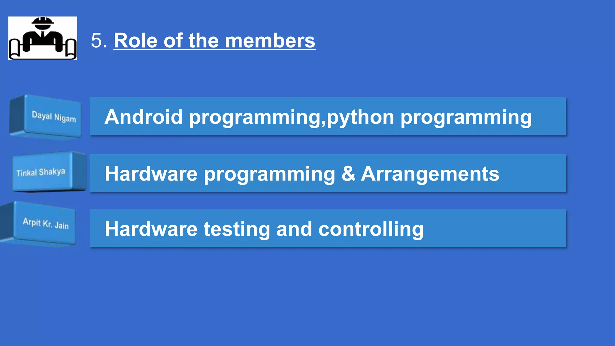 IoT Hand-Sanitizer | PPTX