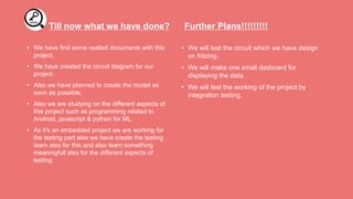 IoT Hand-Sanitizer | PPTX