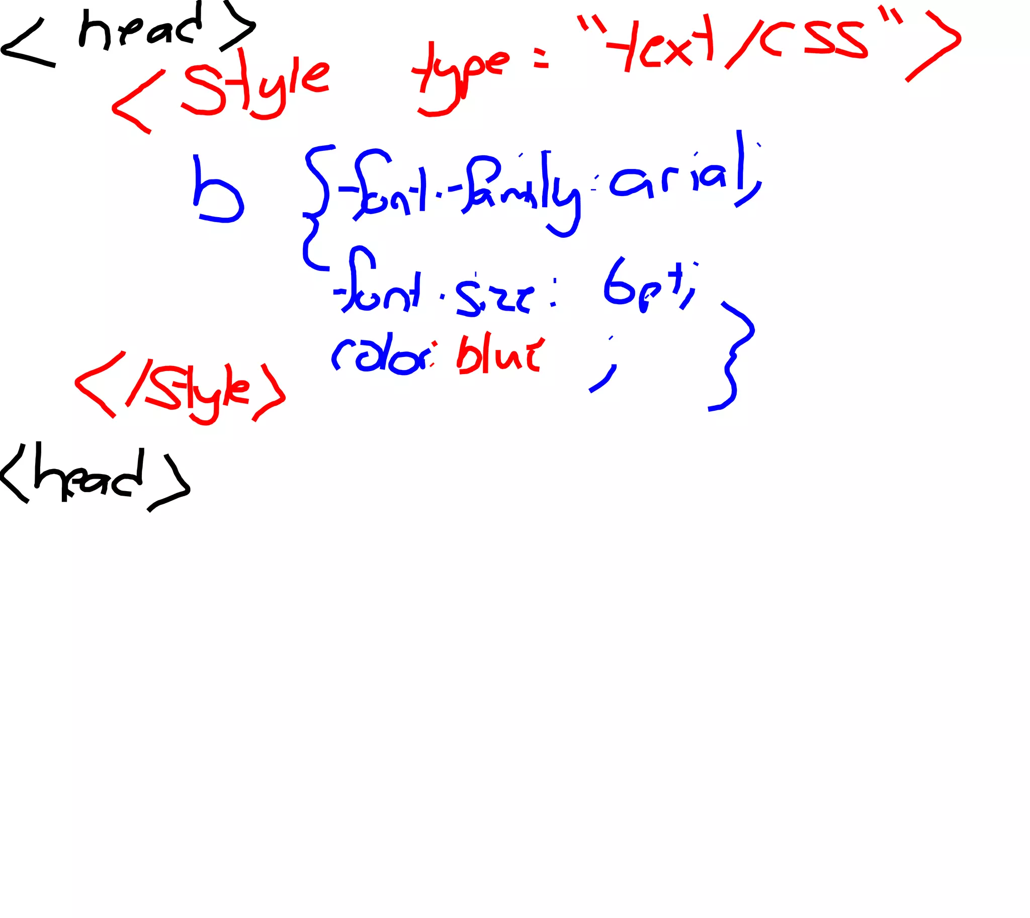 Embedded Stylesheets | PPT