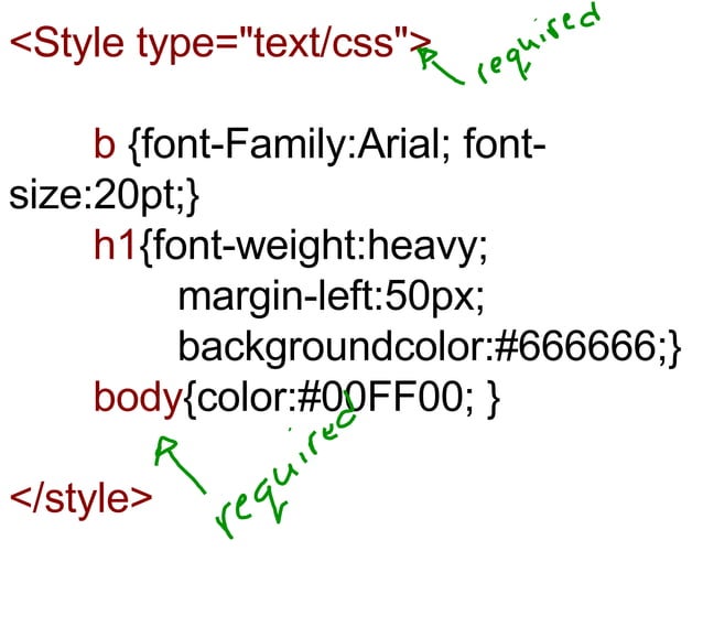 Embedded Stylesheets | PPT