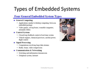 Embedded-System.6907603.powerpoint.pptx