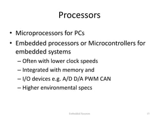 Embedded-System.6907603.powerpoint.pptx