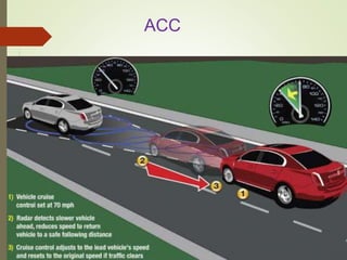 Embedded system-in-automobiles | PPTX