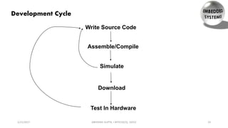Embedded systems | PDF