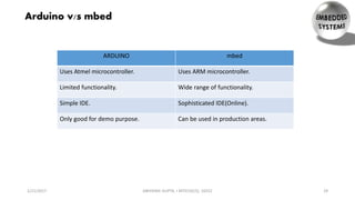 Embedded systems | PDF