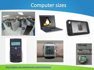 embedded-systems-for-beginners | PPTX | Operating Systems | Computer ...