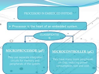 An embedded system is a microprocessor-based computer hardware system with software that is ...