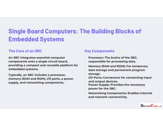 Embedded-Systems-with-Single-Board-Computers ppt.pdf