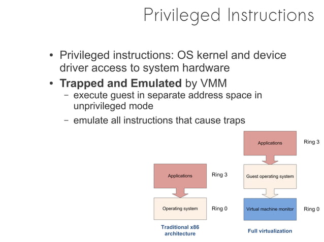 Embedded Virtualization For Mobile Devices Pdf Operating Systems