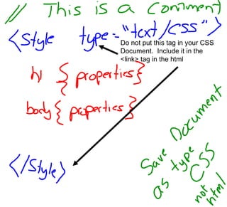 Embedded vs External CSS | PPT