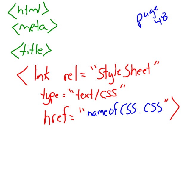 Embedded vs External CSS | PPT