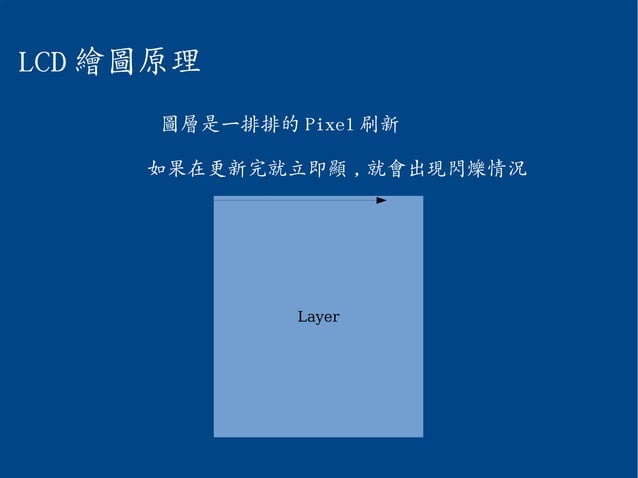 嵌入式作業系統設計與實作 - 電吉他調音器 | PPT