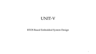 embedded system CHAPTER four about design .pdf