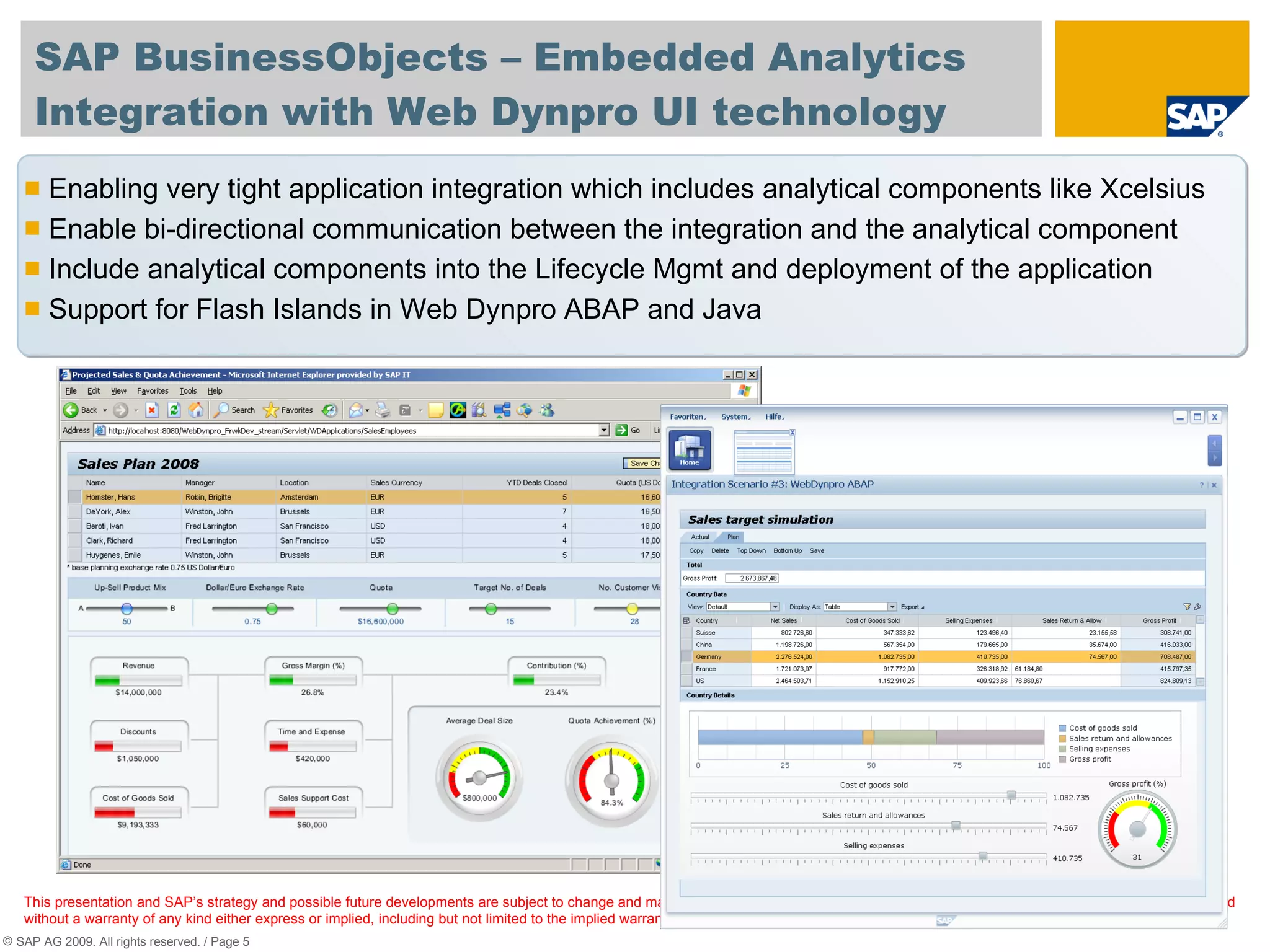 SAP BusinessObjects Embedded analytics | PPT