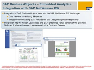 SAP BusinessObjects Embedded analytics | PPT
