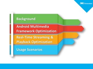 Embedded Android Real-Time Streaming Optimization | PPT