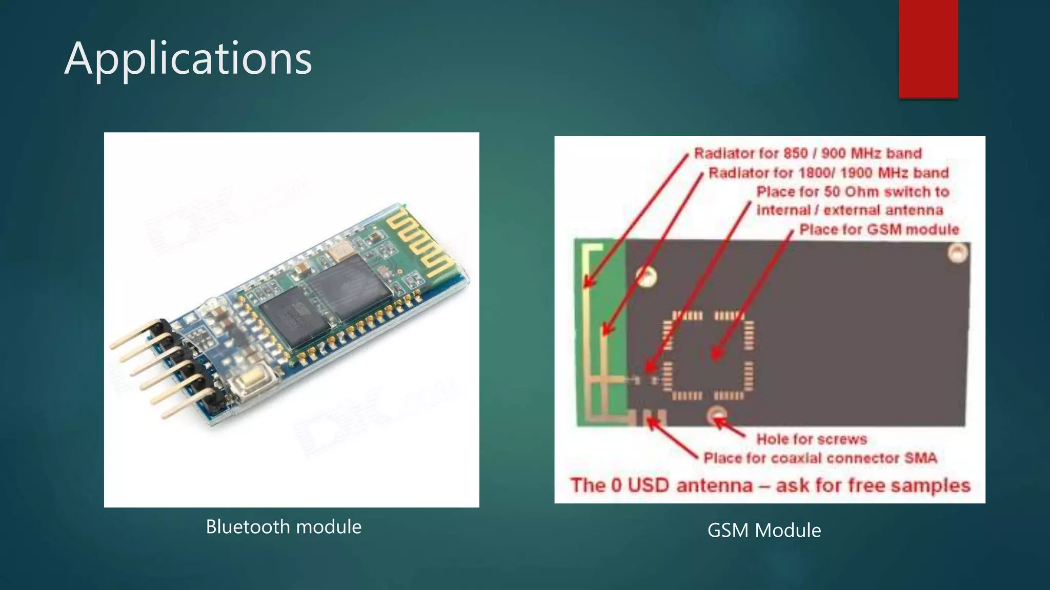 Embedded antenna | PPTX