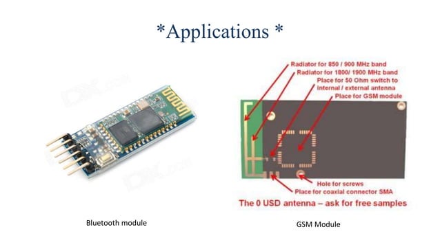 Embedded Antenna | PPT