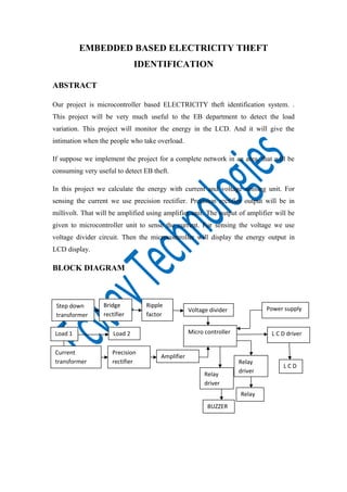 Embedded based electricity theft identification | PDF