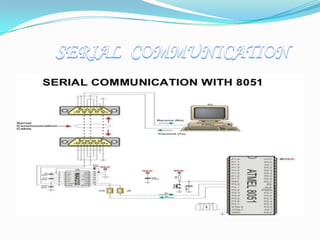 Embedded based home security system | PPTX