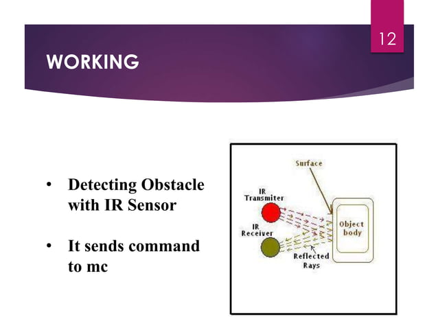 Embedded based home security system | PPTX