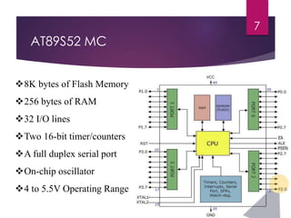 Embedded based home security system | PPTX