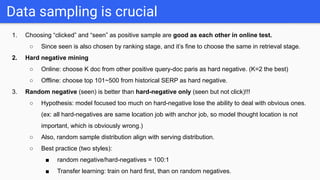 Embedded based retrieval in modern search ranking system | PPT