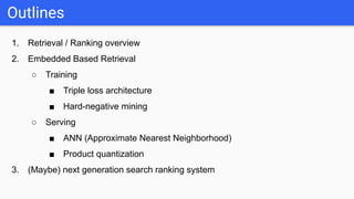 Embedded based retrieval in modern search ranking system | PPT | Free Download