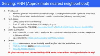 Embedded based retrieval in modern search ranking system | PPT | Free ...