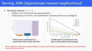 Embedded based retrieval in modern search ranking system | PPT | Free Download