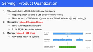 Embedded based retrieval in modern search ranking system | PPT | Free ...