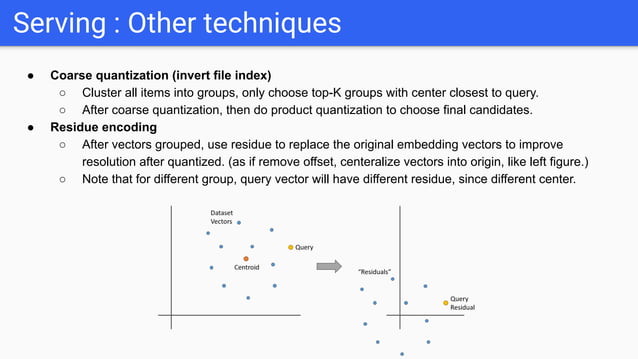 Embedded based retrieval in modern search ranking system | PPT