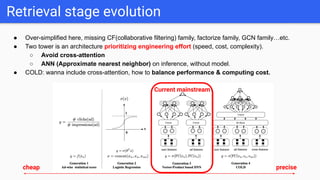 Embedded based retrieval in modern search ranking system | PPT | Free ...