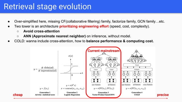 Embedded based retrieval in modern search ranking system | PPT