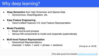 Embedded based retrieval in modern search ranking system | PPT