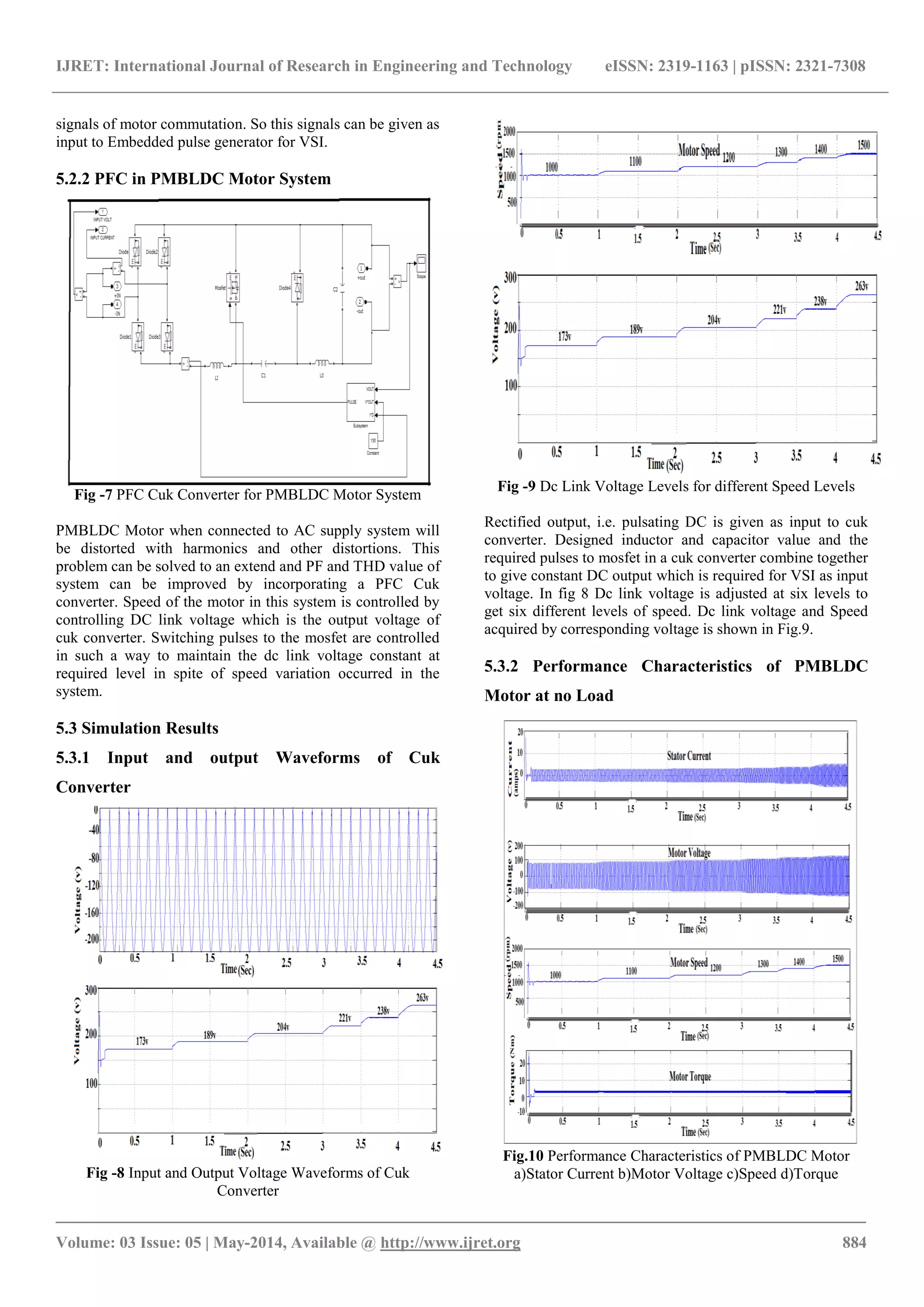 Embedded based sensorless control of pmbldc motor with voltage controlled pfc cuk converter for ...